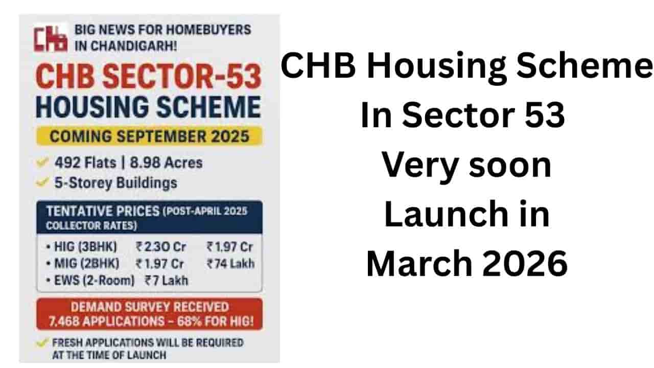 Chandigarh Housing Board Sector 53 Scheme, Launch in March 2026 Check ...